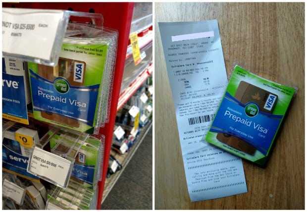 Easy Grocery Budgeting with Green Dot® Reloadable Prepaid Visa® Cards ... Easy Grocery Budgeting with Green Dot® Reloadable Prepaid Visa® Cards ...